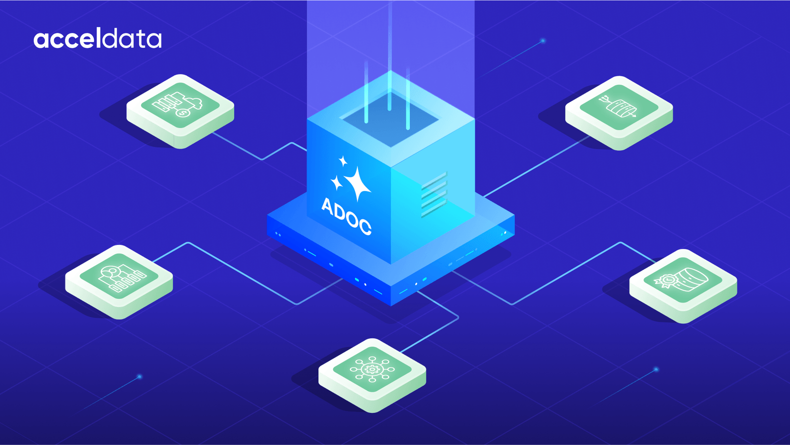ADOC: A Complete Solution for AI-Driven Data Observability